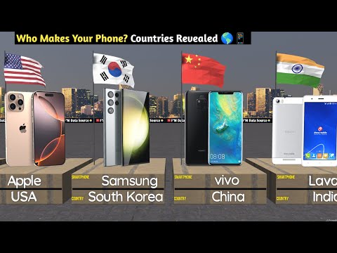 Smartphone brands from different countries ????????