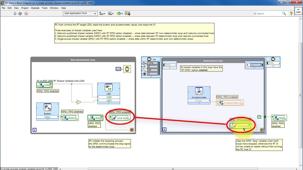 LabVIEW code: Single-process shared variable (SPSV) (walk-through)