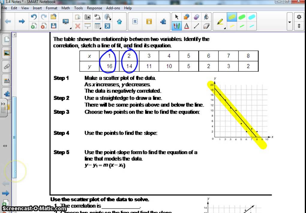Algebra II 1 4 Notes