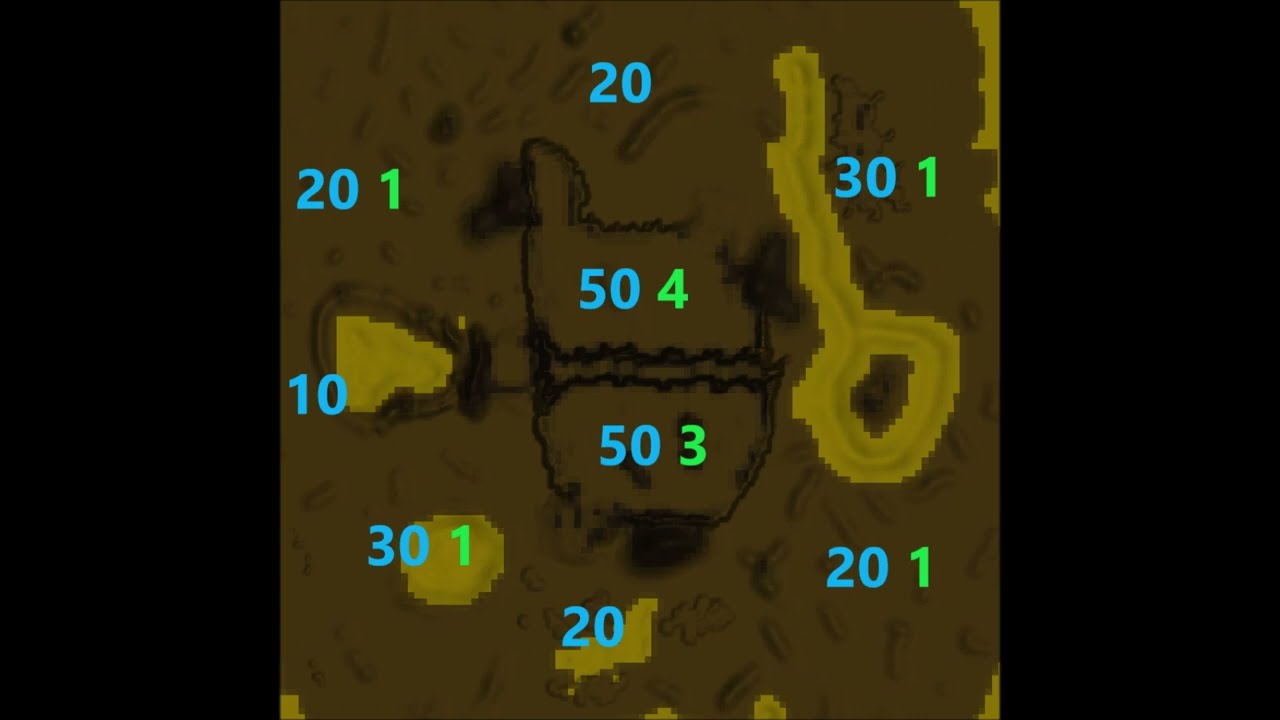 What was changed in SBP? - A quick reference guide