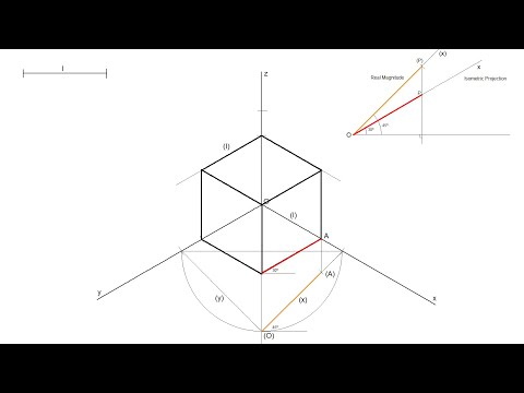 Isometric Scale in Isometric Projection