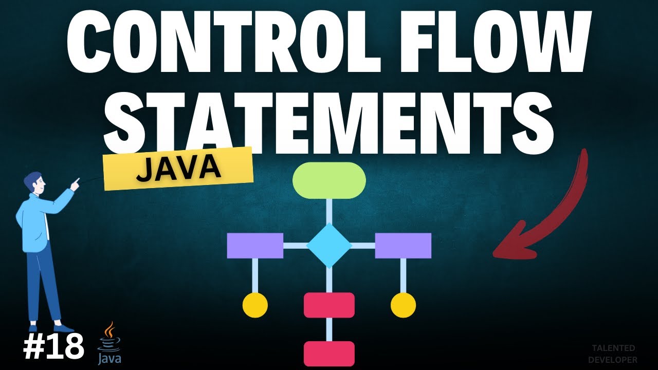 Java Control Flow Statements Explained with Examples | Chapter-18| Java Tutorial For Beginners