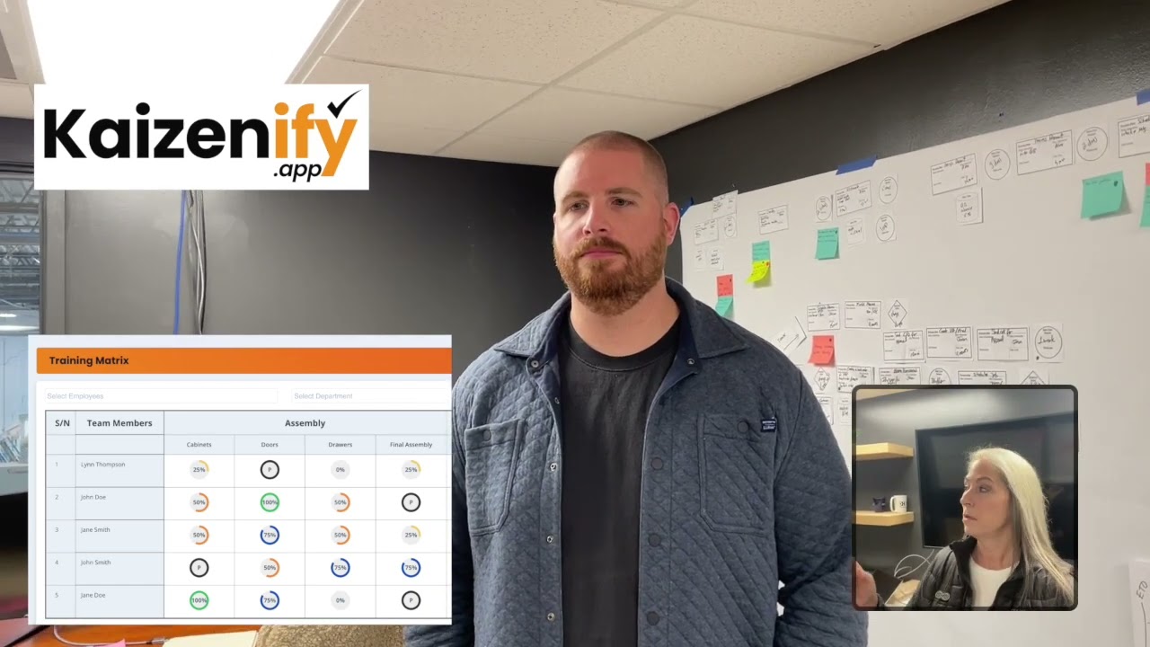 Lane 17 Cabinets VSM (Value Stream Mapping)