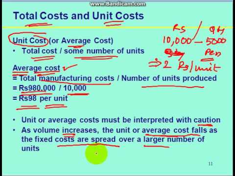 TOTAL COST AND UNIT COST