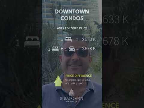 What is the value of a parking spot in downtown Toronto?