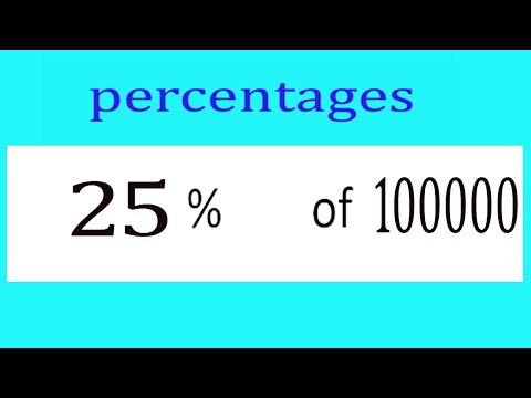 Percentages 25 Percentage(%) of 100000