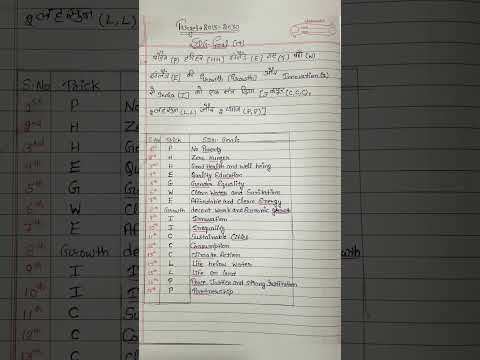 SDG-Goals short trick #shorts #shortvideo #ssc #education #youtubeshort #cgl #staticgk