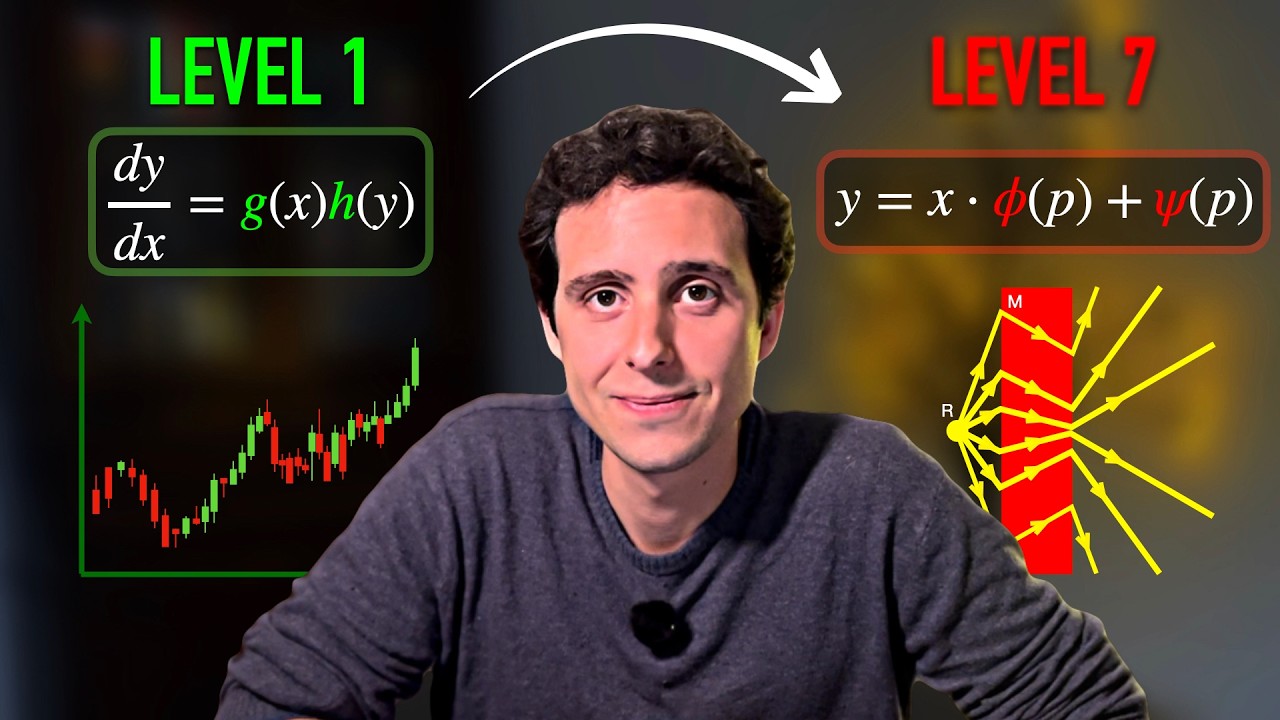 7 Simple Methods to Solve Differential Equations