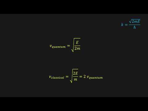 L08 Un normalizable free particle to normalizable wave pockets, Plancherels theorem