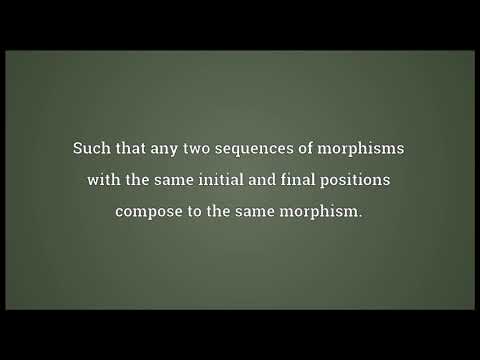 Commutative Meaning