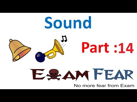 L14 : Sound wave: frequency and time period - Sound, Physics, Science ...