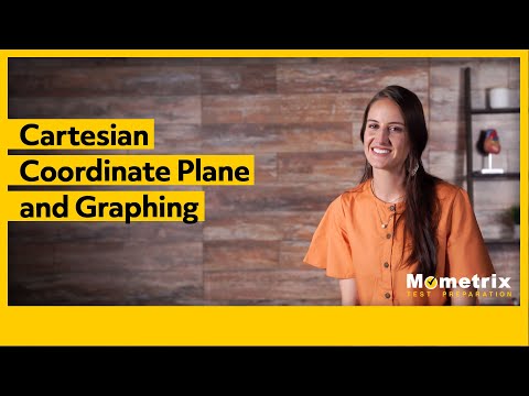 Cartesian Coordinate Plane and Graphing