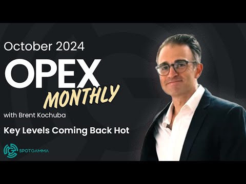 October OPEX (Options Expiration) Live with Brent Kochuba | SpotGamma