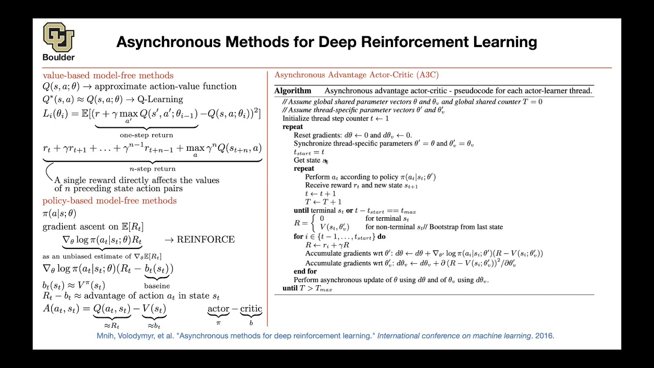 Asynchronous Advantage Actor-Critic (A3C) | Lecture 80 (Part 3) | Applied Deep Learning