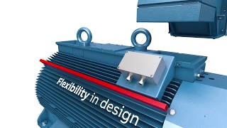 Jual ABB NXR and AXR Motor Listrik High voltage rib cooled - PT. Mitra ...