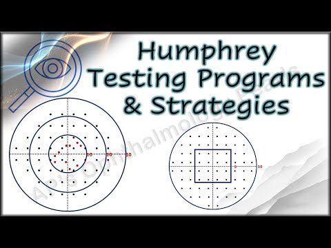 Humphrey Testing Programs & Strategies