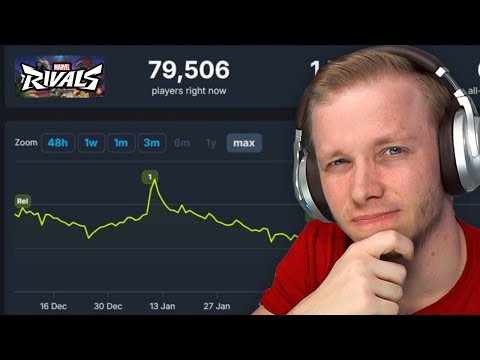 Marvel Rivals Player Count Is Declining