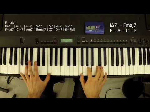 Easy Piano Chords: 7th Chords w Roman Numerals in F Major