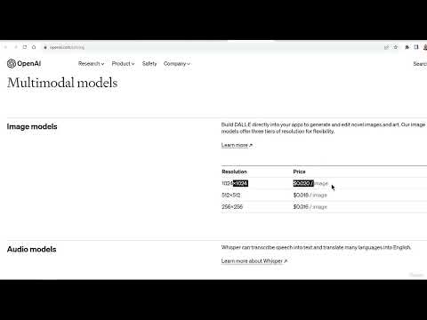 How Much OpenAI API Costs Explained | Use Chatgpt Api
