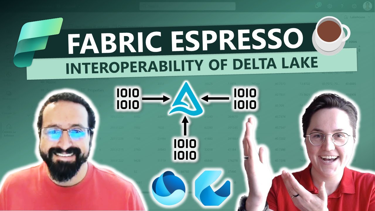 Boosting Fabric with Delta Lake Table Integration