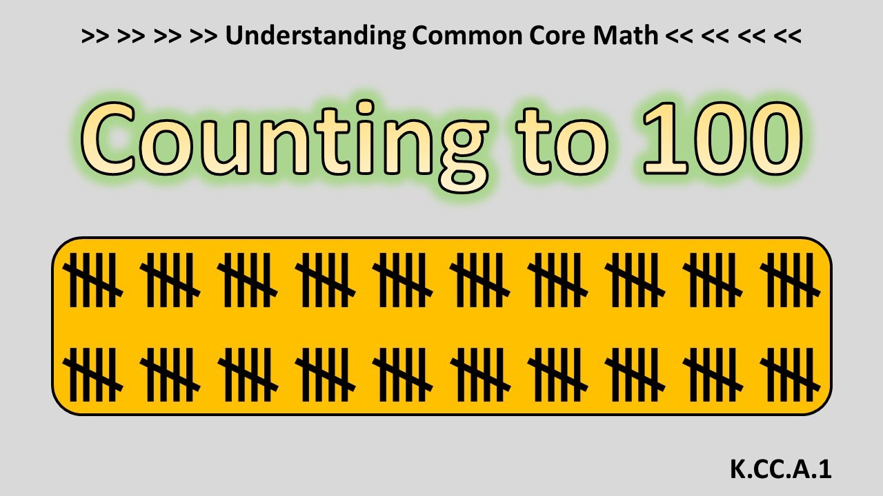 Understanding Common Core Math (Standard K.CC.A.1)