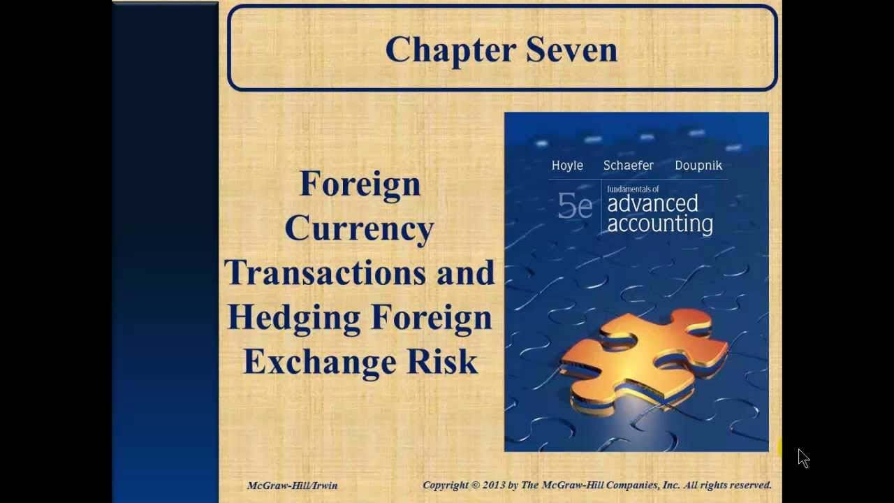 Chapter 7 PPT  Hedging of Foreign Exchange Risks