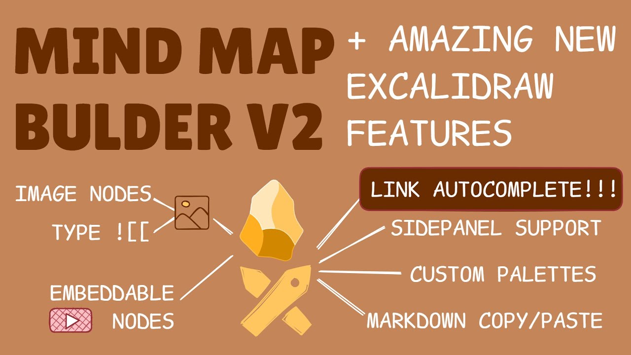 MindMap Builder 2.0: The Ultimate Visual Thinking Tool for Obsidian