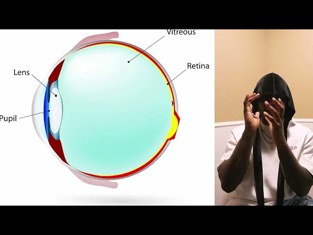 YourRAGE claims there's a chance he could "go partially blind" due to ...