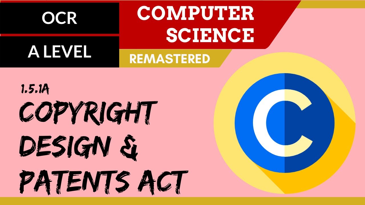 Understanding the Copyright, Designs and Patents Act of 1988 | Galaxy.ai