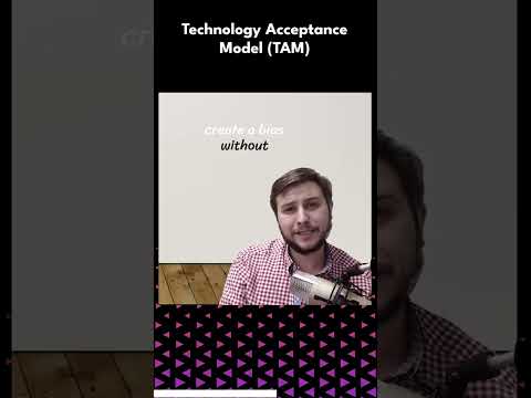 Brief Overview of the Technology Acceptance Model