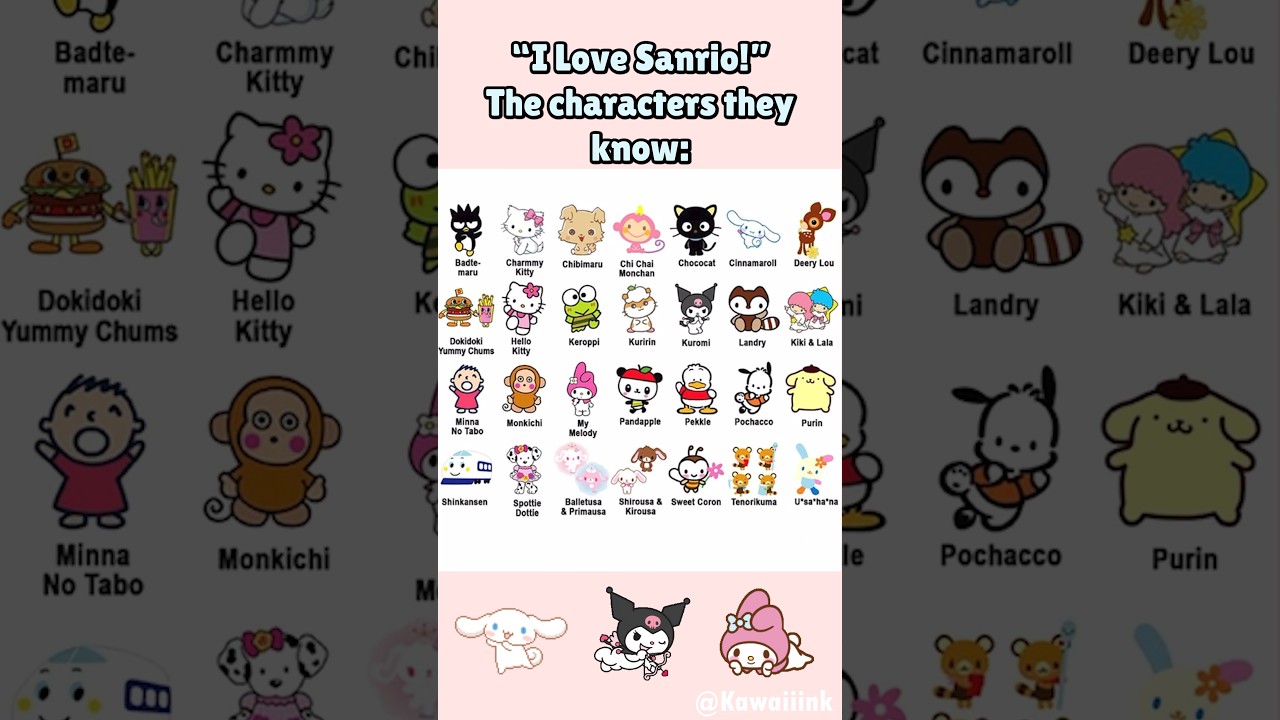 Do you know all the Sanrio characters? #shorts