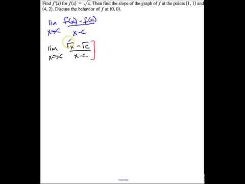 THS 2 1 6 Definition of Derivative at a Point