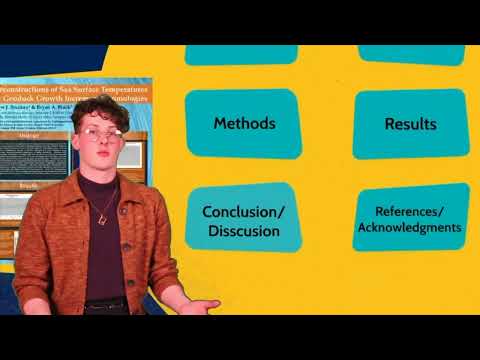 How to make a Poster Presentation