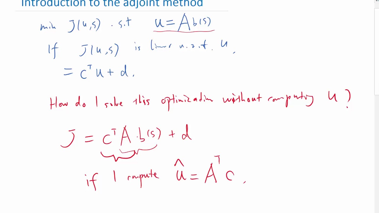 A simplistic first example of the adjoint method