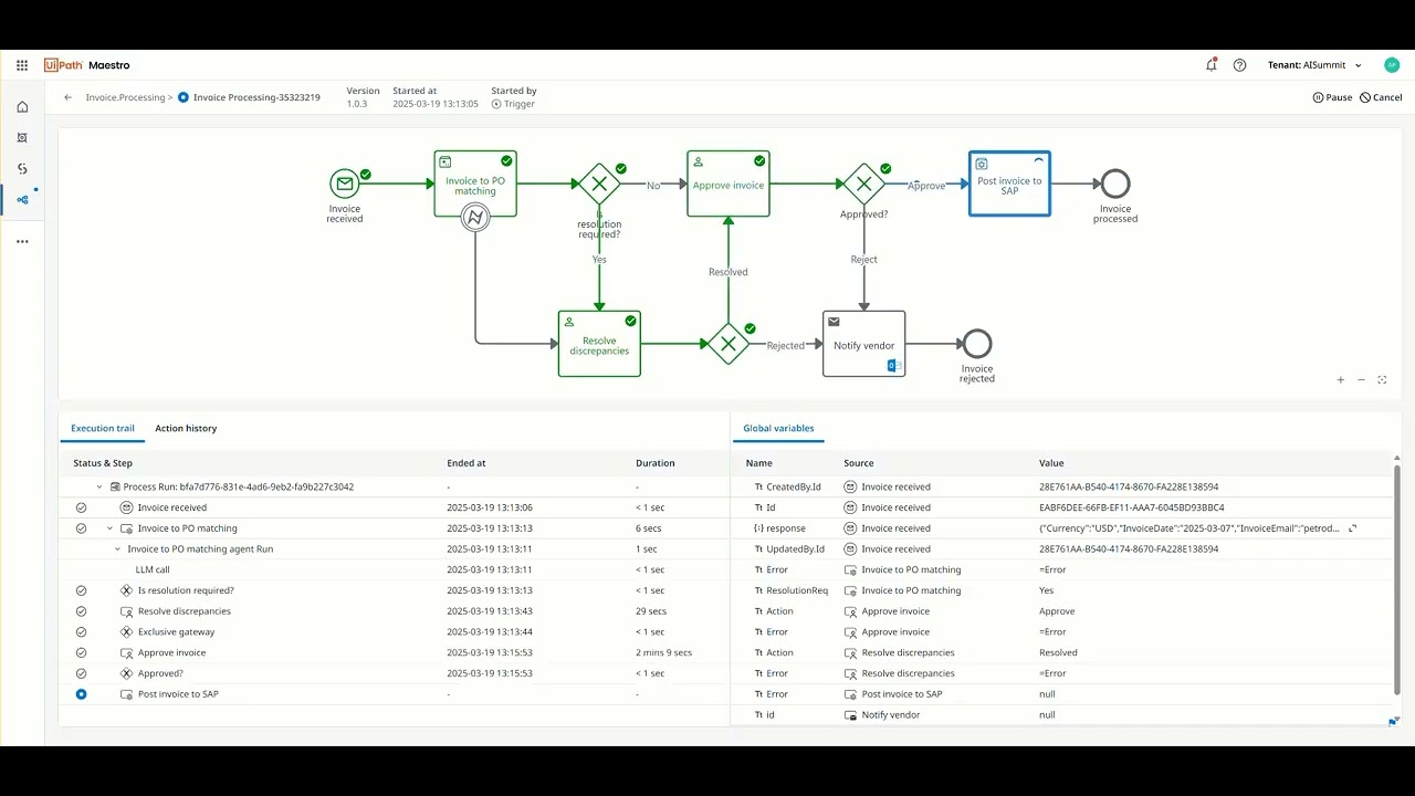 Maestro - Maestro user guide