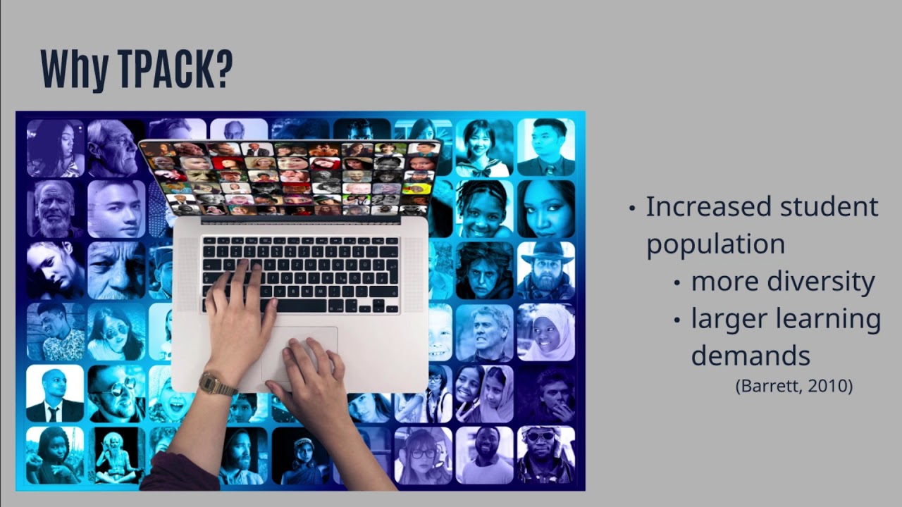 EDUC 696 Capstone Project From in Class to Online