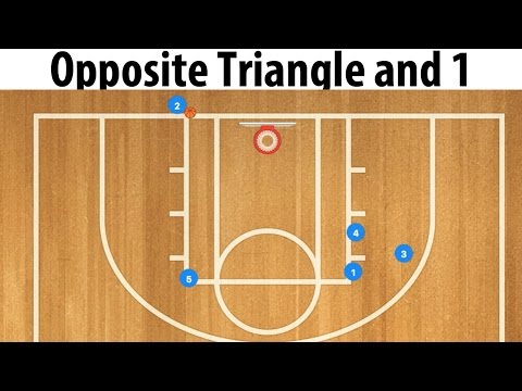 Opposite Triangle and 1 Baseline Inbounds Play