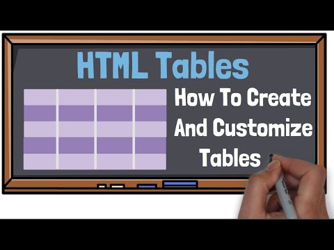 HTML Tables Tutorial | How To Create and Customize Tables with HTML