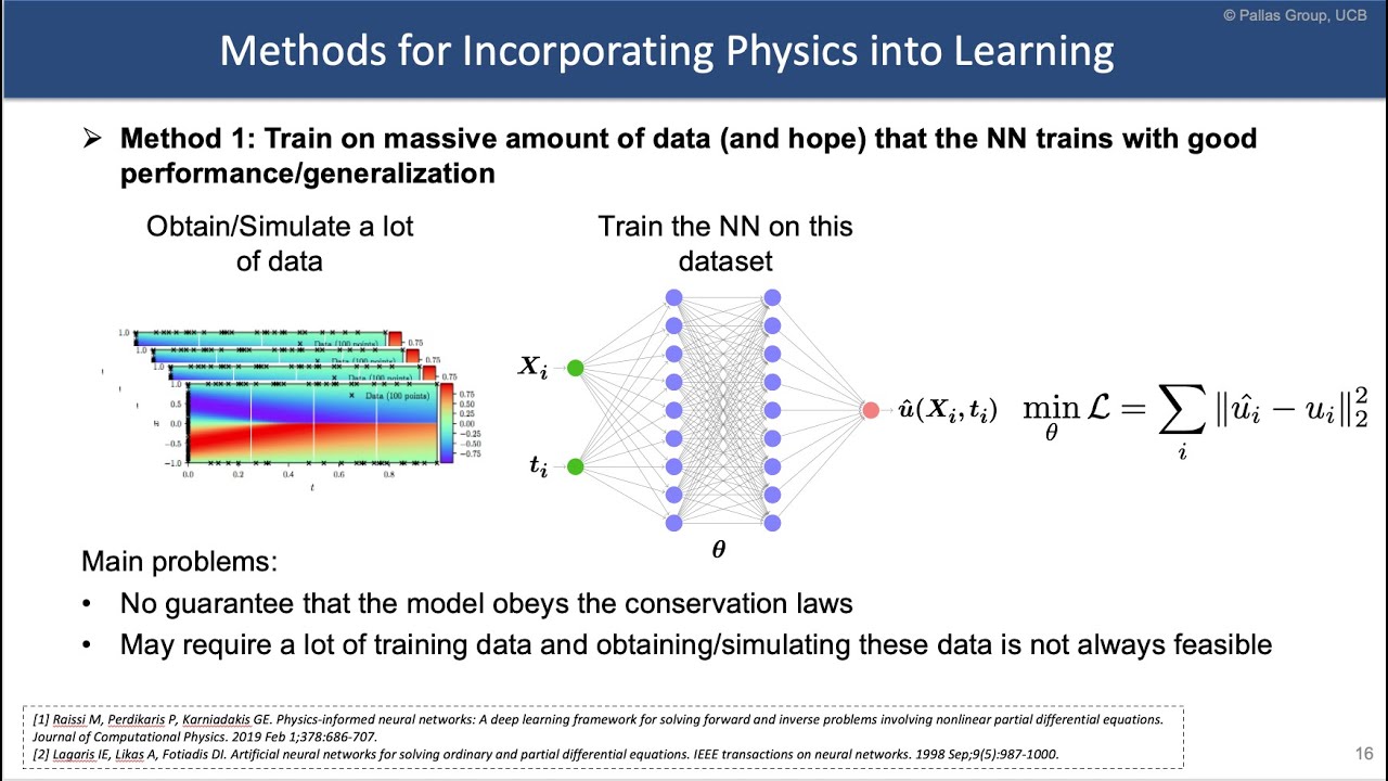 Rethinking Physics Informed Neural Networks [NeurIPS'21]