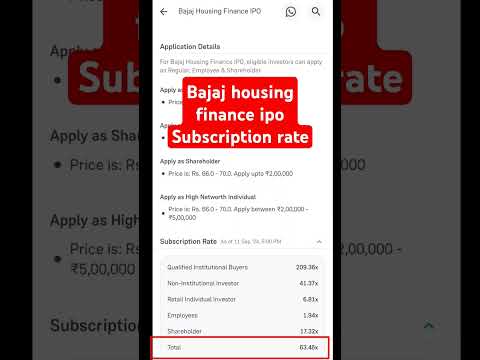 bajaj housing finance ipo subscription rate #financelearner #ipo #stockmarket