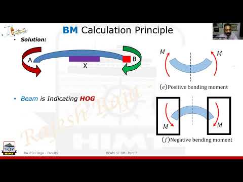 98. Adv Stability  -SF BM of Overhanging Beam- MMD Exam Q Review Phase 2 DG Exam - Part 8 -25May25