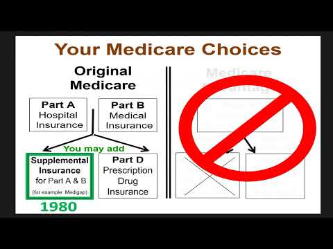 Understanding Medicare - 2023 Presentation