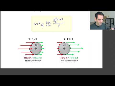 5.1 Vector Calculus - #13 Formal Definition of Divergence