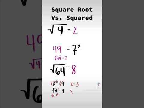 Square Root Vs. Squared | 20 Day Back to School Math Review | Radicals and Exponents