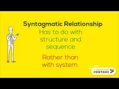 paradigmatic & syntagmatic relationships