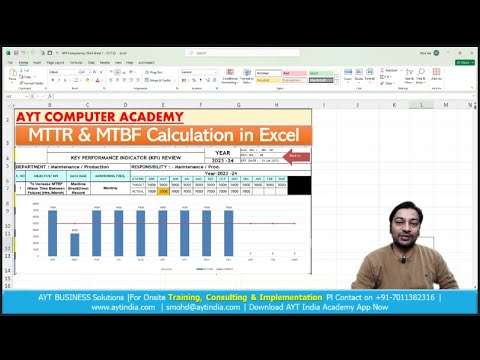 How to Calculate MTTR & MTBF in Excel with Graphs || MTTR & MTBF Formula - MTTR MTBF Kaise Nikale ?