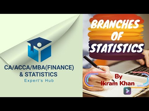Branches of Statistics| Descriptive Statistics vs Inferential Statistics in Urdu/Hindi
