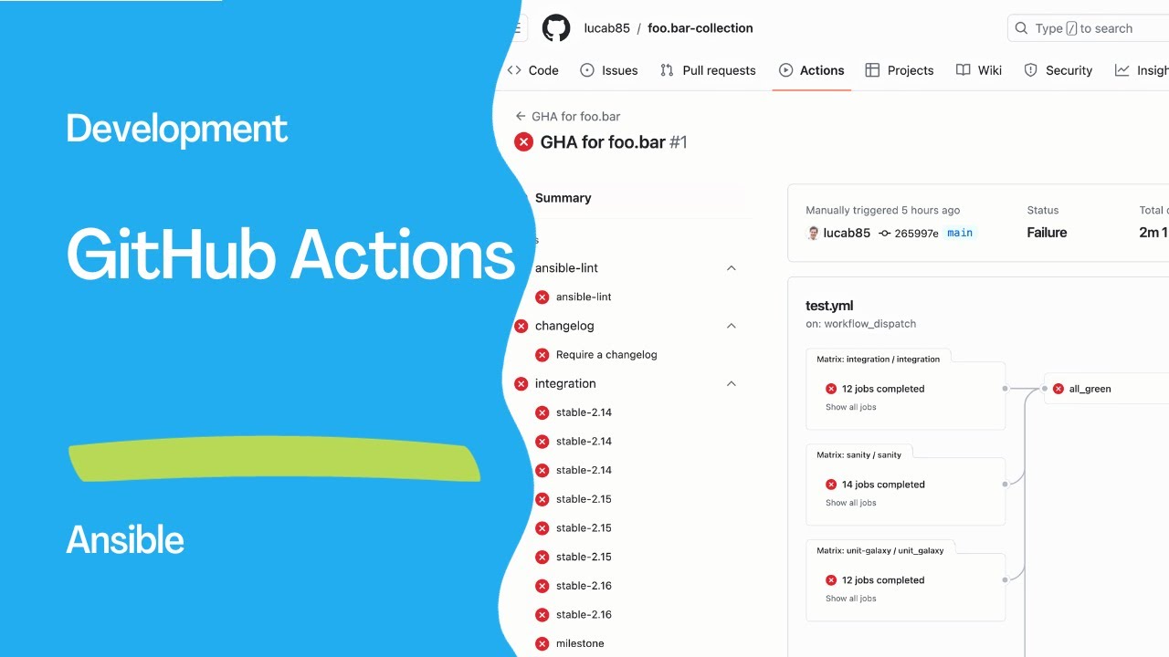 Automating Collection Testing in GitHub