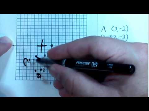 Rotational Transformation