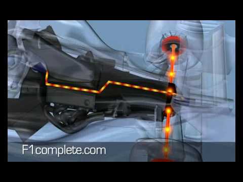 F1 Jargon : KERS | Formula One Simplified